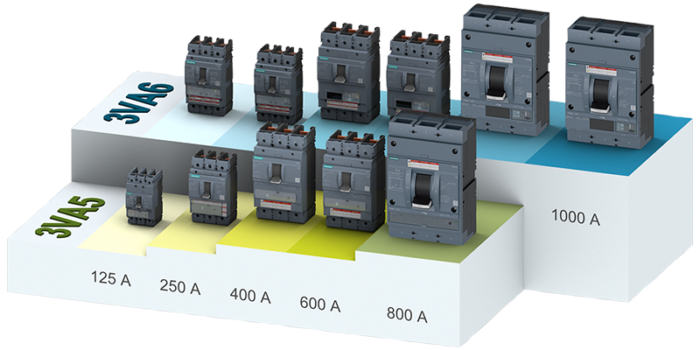 Gameday with Siemens 3VA - Electro-Matic